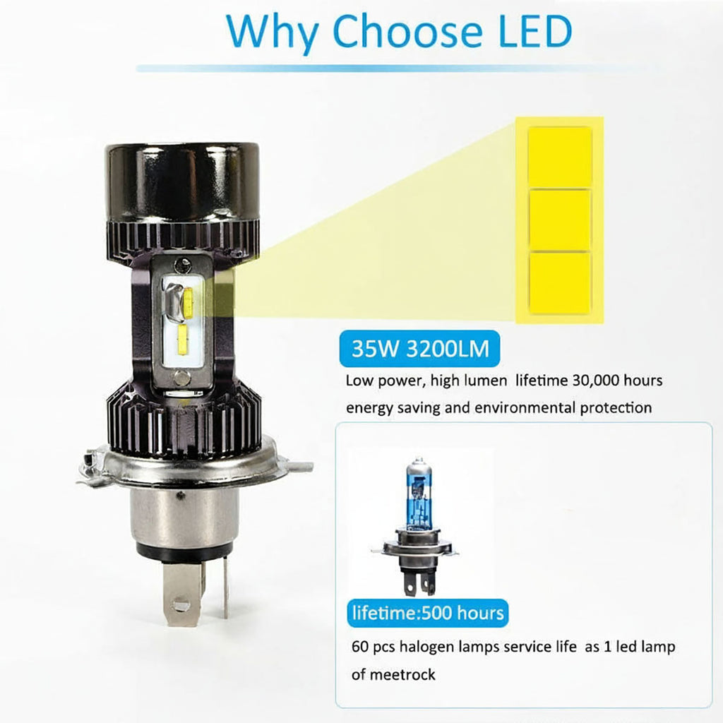 Auto Pearl Durable H4 3200LM CSP LED Hi / Lo Beam LED Motorcycle Headl ...