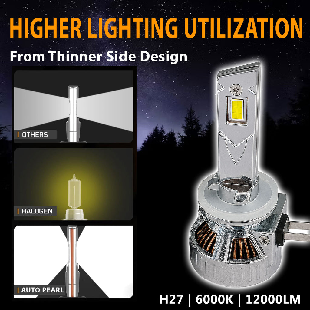 Auto Pearl H27 LED Headlight Bulbs for Car – 120W, 12000LM, 6000K Cool ...
