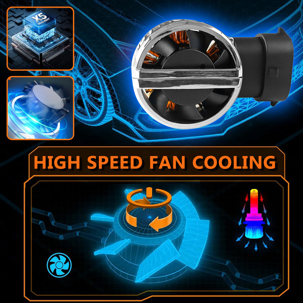 Auto Pearl H27 LED Headlight Bulbs for Car – 120W, 12000LM, 6000K Cool ...