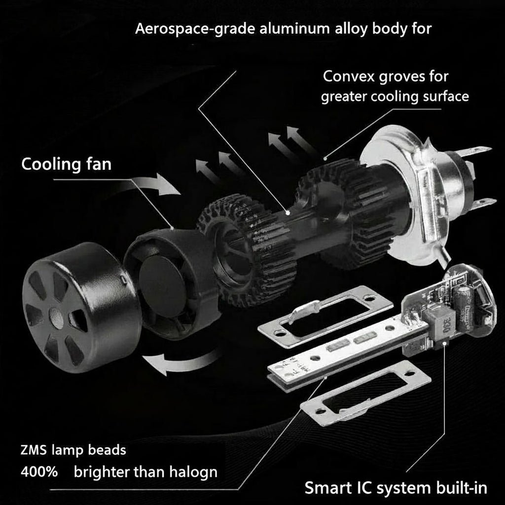 Auto Pearl Durable H4 3200LM CSP LED Hi / Lo Beam LED Motorcycle Headl ...